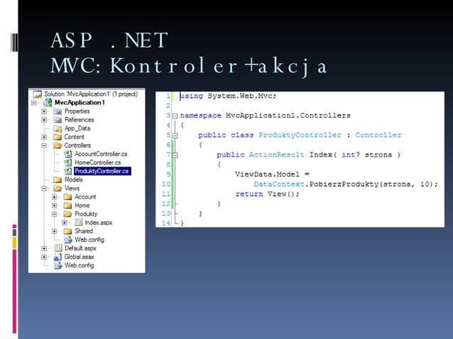 Speaker Idol Asp .Net Mvc | PPT