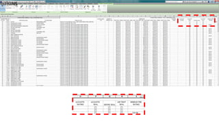 Self-Awareness of Revit Elements through Dynamo - Mr. Francesco TIZZANI ...