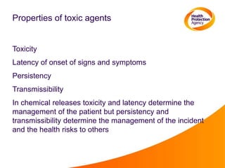 Hazardous Area Response Teams: the clinical aspects | PPT