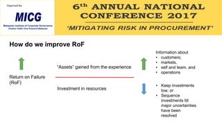 Measuring your Return on Failure (RoF) - Vital for Sustainability | PPT