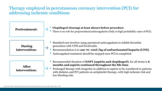 Therapeutic approach to management with PCI | PPTX