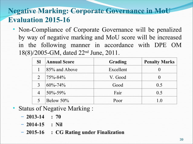 SPEAKER 3 - MOU outline - Chennafgfgfgfgfgfi.ppt