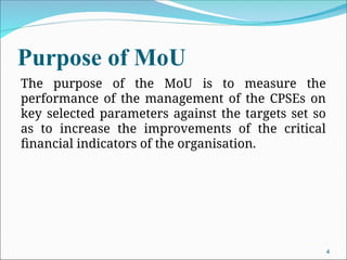 SPEAKER 3 - MOU outline - Chennafgfgfgfgfgfi.ppt