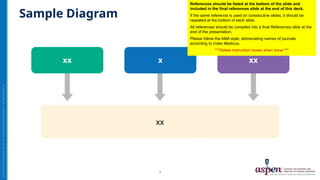 SPEAKER_ASPEN Slide template-Blue(1).pptx