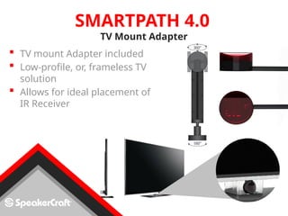 SpeakerCraft Smart Path 4.0 Intro_Final.pptx