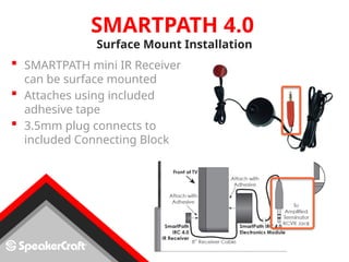 SpeakerCraft Smart Path 4.0 Intro_Final.pptx