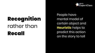 Design Heuristic as Mental Shortcut | PDF