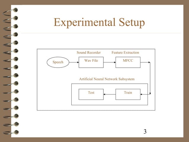 Speaker Identification System With Voice Controlled Functionality Ppt