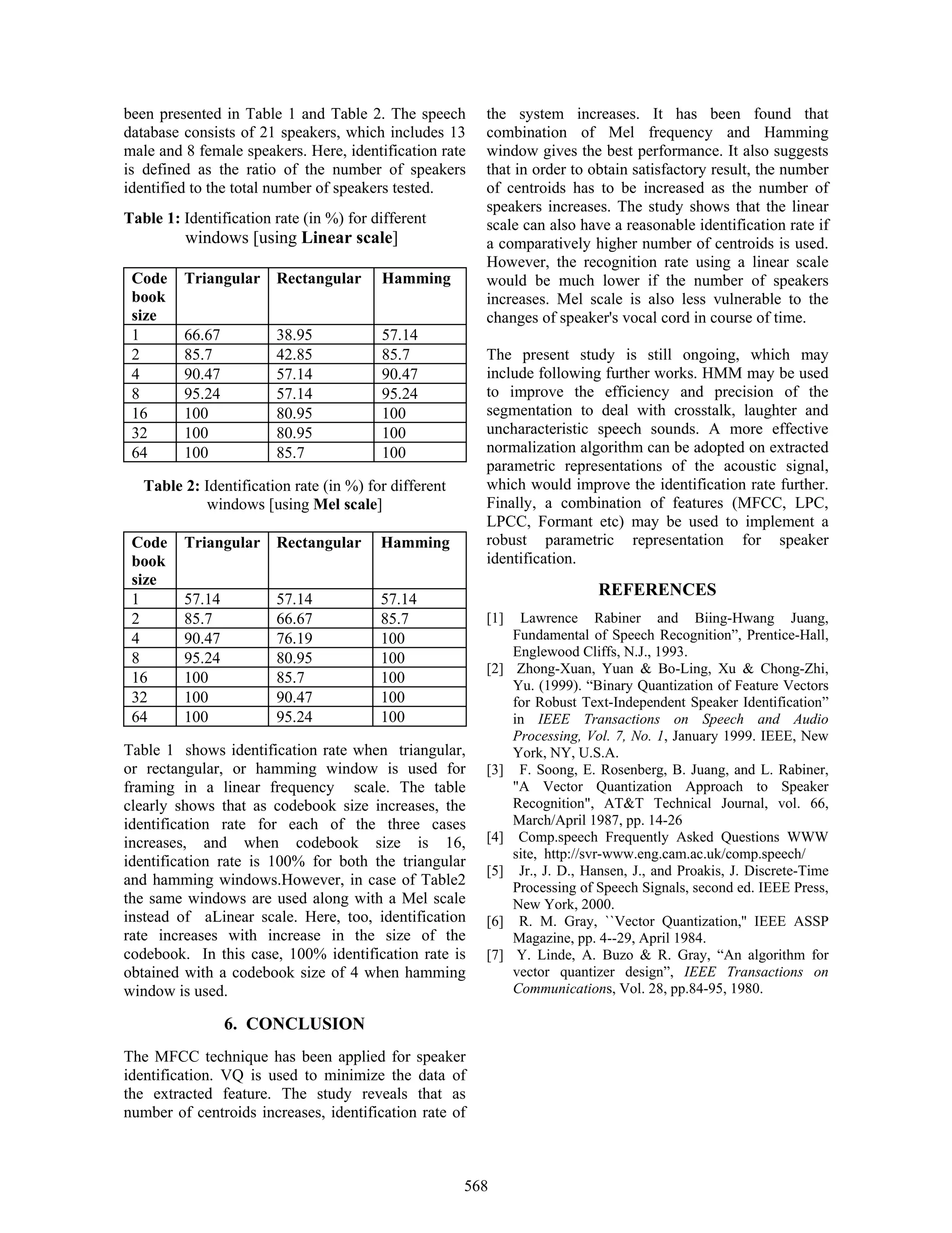 Speaker identification using mel frequency | PDF | Digital Audio | Computer Software and ...