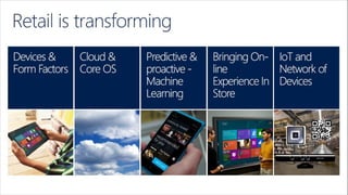 Dynamics 365 For Retail - Puntos De Venta | PDF | Business | Business ...