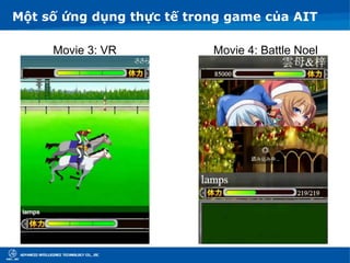 Làm game animation bằng HTML5/CSS3 | PPT