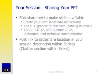 Speaker Orientation 2012 | PPT