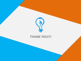 Speaker phan vu giap agile web application development with yii framework | PPT