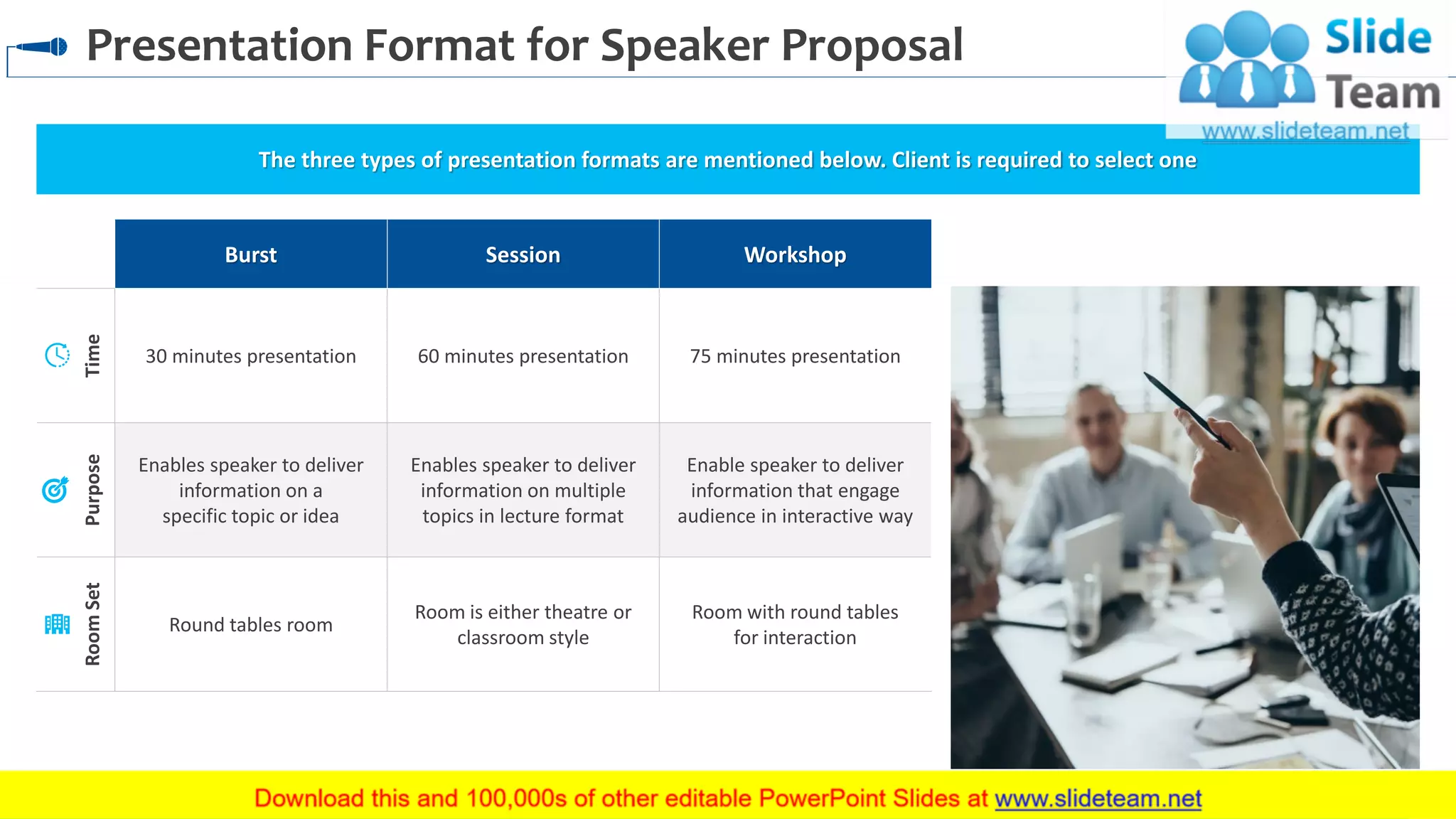 Speaker Proposal Template PowerPoint Presentation Slides | PPT