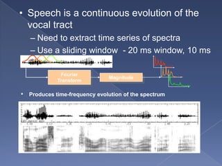 Speaker Recognition System | PPTX