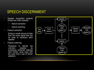 Speaker recognition using MFCC | PPTX