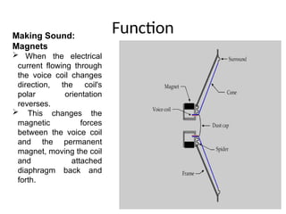 Speakers Electronics Engineering Topics cover with RTU Kota | PPTX
