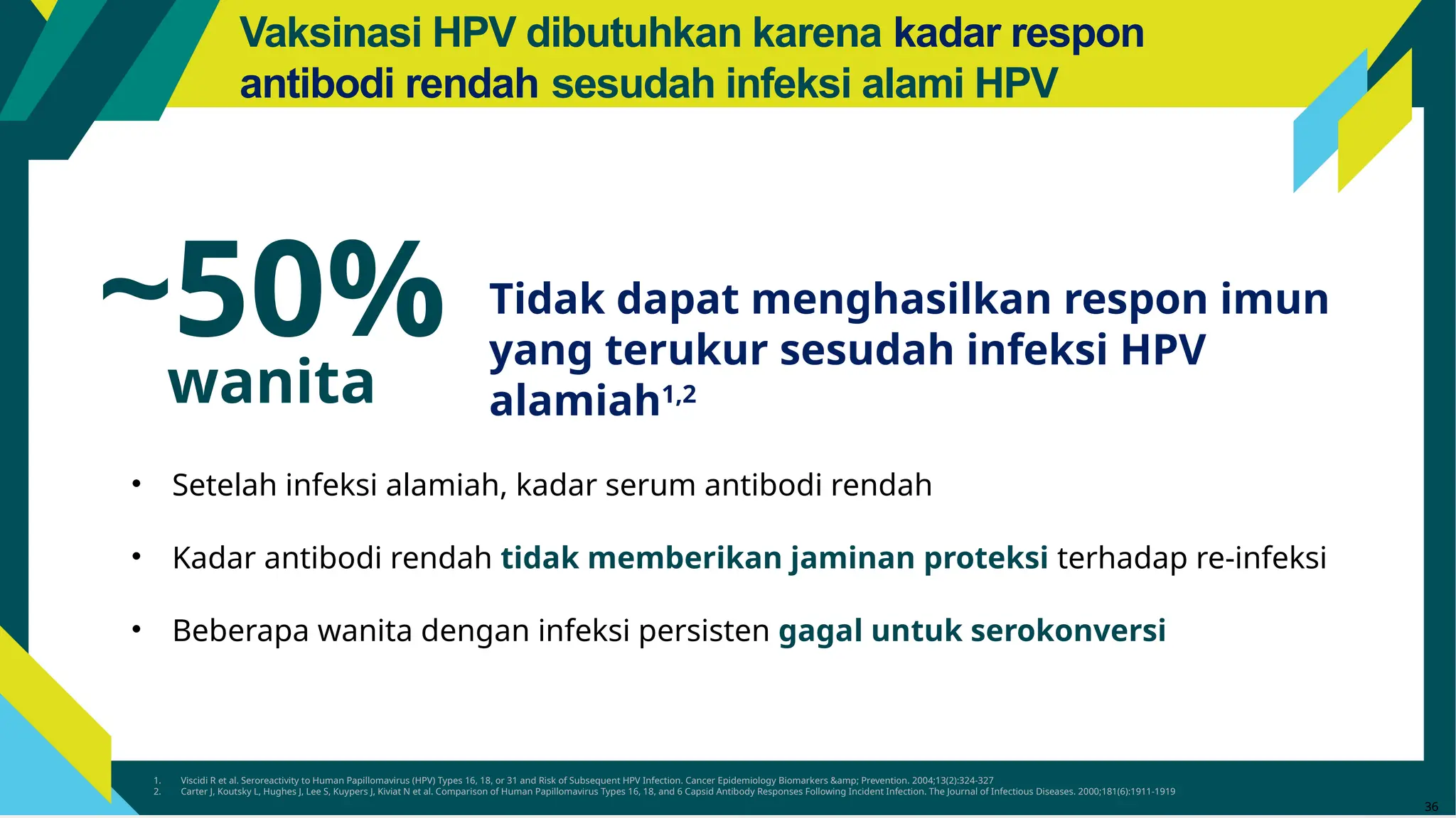 Speaker Slide dr Romzy - RS Sadewa 31 Aug 2024.pptx