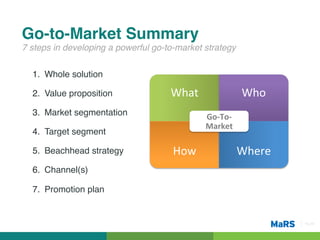Go-To-Market Strategy - Entrepreneurship 101 (2012/2013) | PDF