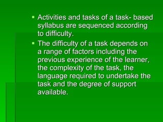 Speaking Activities | PPT