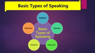 Speaking assessment-..1330508 (1) | PPT