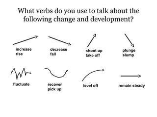 Speaking-for-Academic-Purposes-Presenting-in-English.ppt
