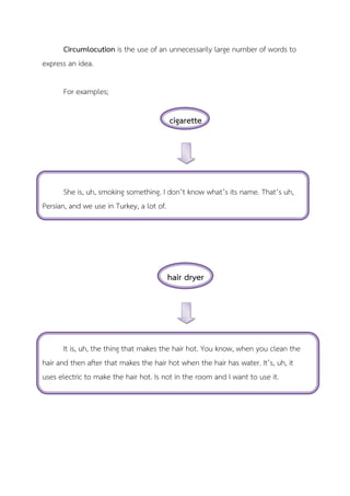 Speaking lesson plan | PDF