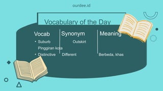 IELTS Speaking-Part 1 (How to Answer).pptx