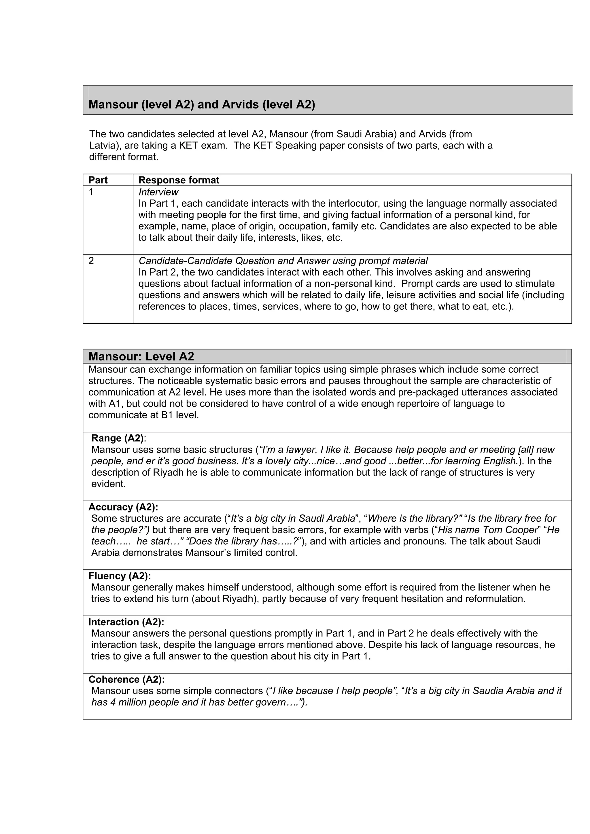 Speaking Perf Examples A2 Pdf 0736