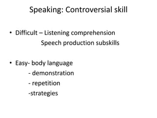 Productive Skill: Presentation about Speaking. | PPTX
