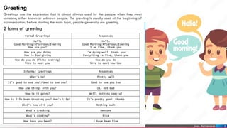 Speaking 1A - Starter 1. Greeting & Self Introduction.pptx