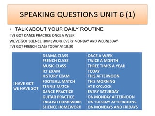 Speaking_1ºESO_unit6 | PPT
