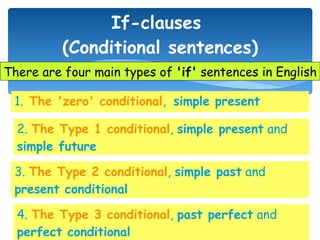 Lesson plan for improving speaking skill | PPT | Free Download