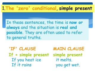 Lesson plan for improving speaking skill | PPT | Free Download