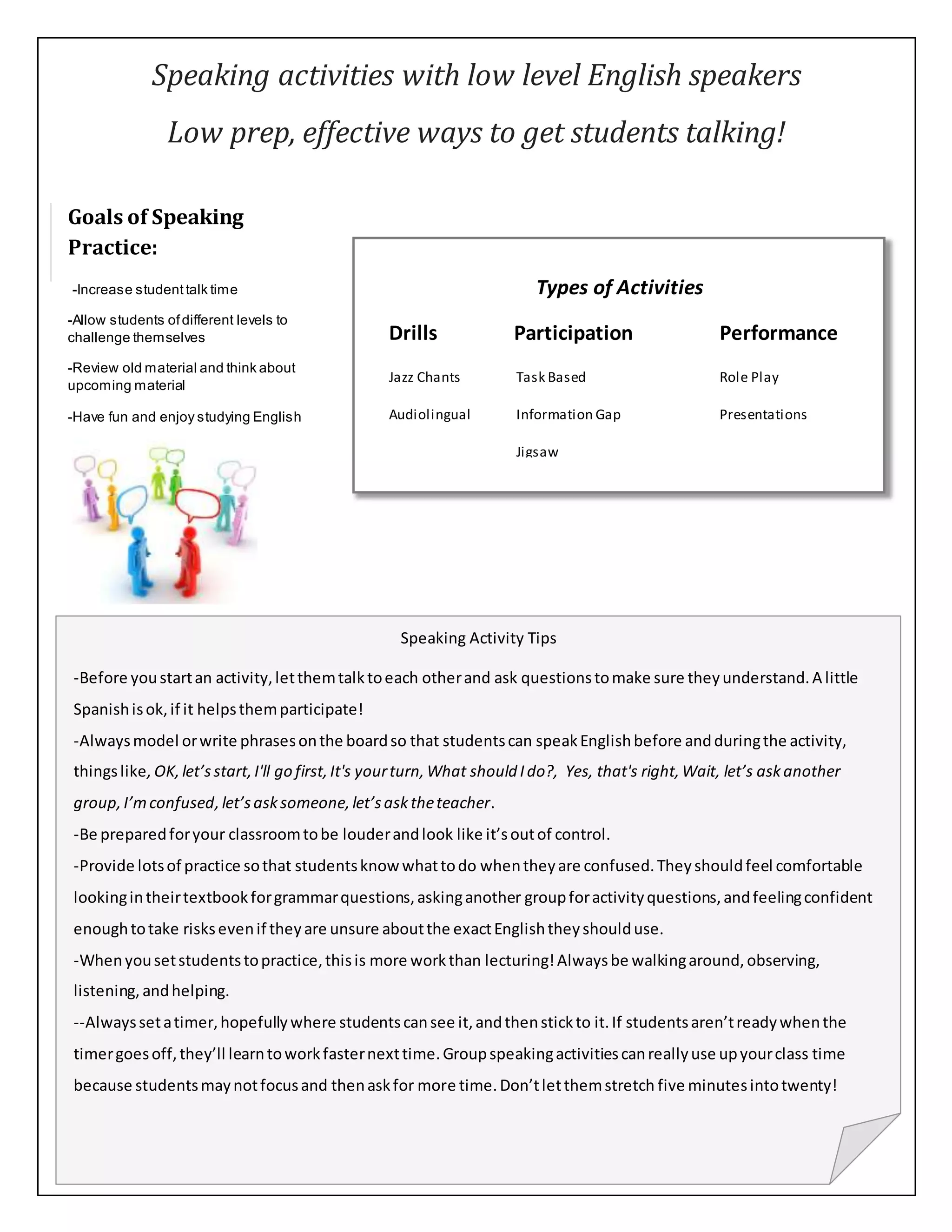 Types of Speaking Activities | DOCX