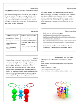 Types of Speaking Activities | DOCX
