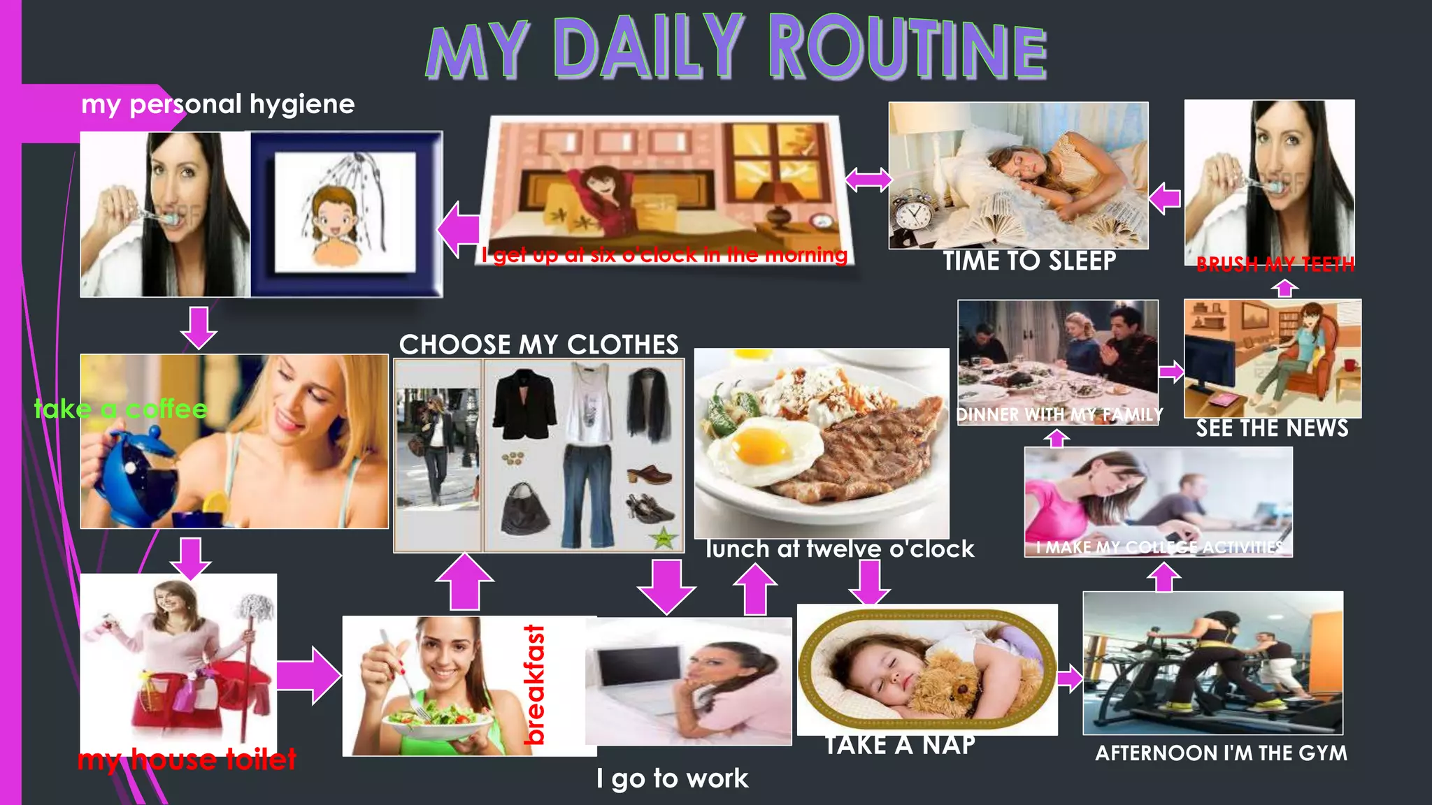 Speaking activity | PPTX