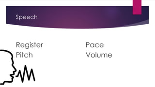 Effective Public Speaking: A Guide | PPTX