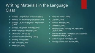 RBL - Teaching Language Skills 'Speaking' and 'Writing' - 5th Group | PPT