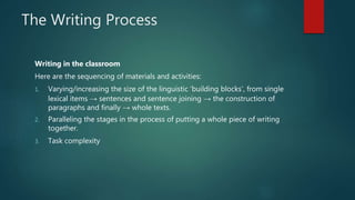RBL - Teaching Language Skills 'Speaking' and 'Writing' - 5th Group | PPT