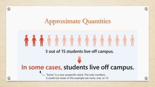 Speaking Approximately.pptx