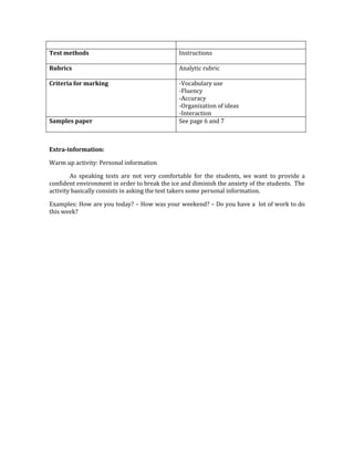 Speaking assessment test | PDF