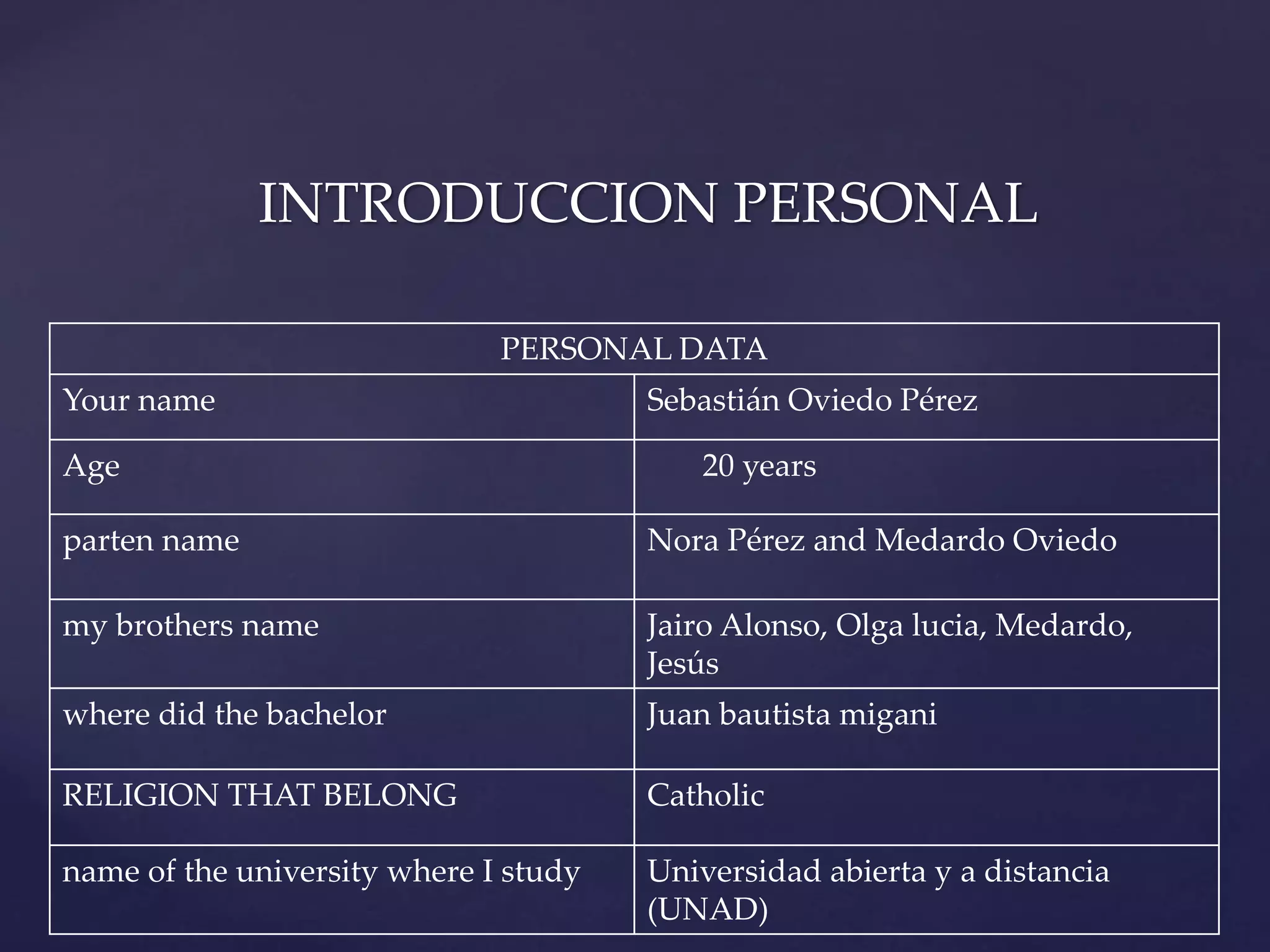 Speaking assignment a1 | PPTX