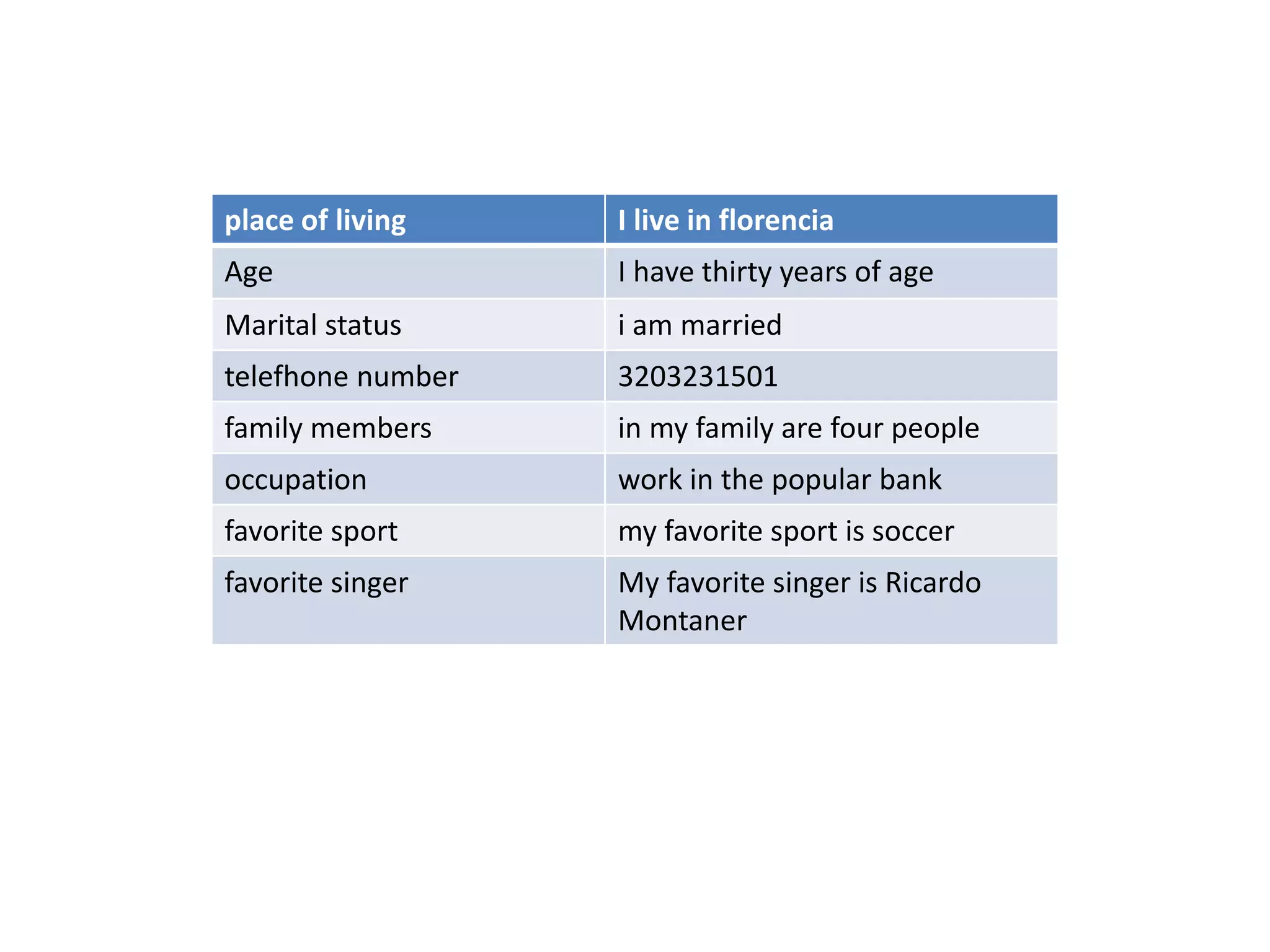 Speaking assignment (actividad práctica) | PPTX