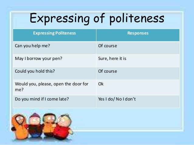 Expressing of politeness
