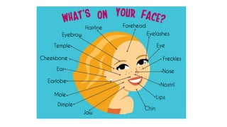 Describing appearance.pptx