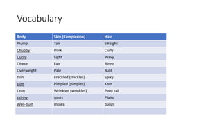 Describing appearance.pptx