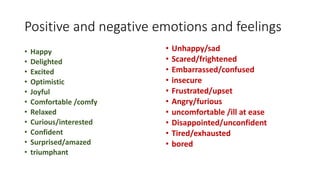 Feelings and emotions.pptx