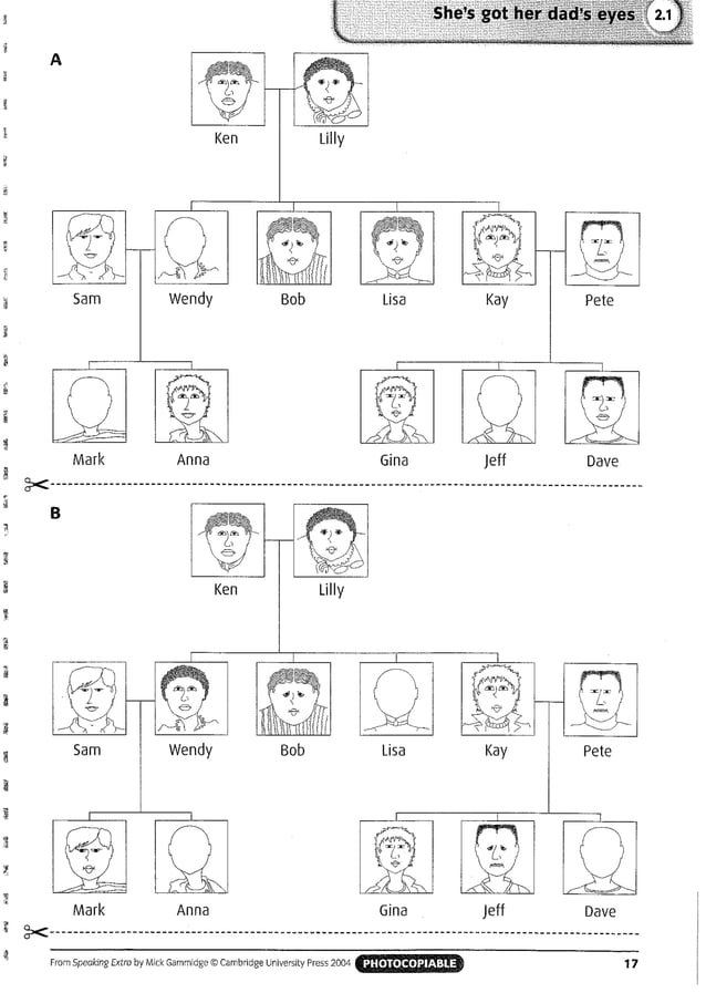 Speaking extra 73 | PDF | Healthy Living