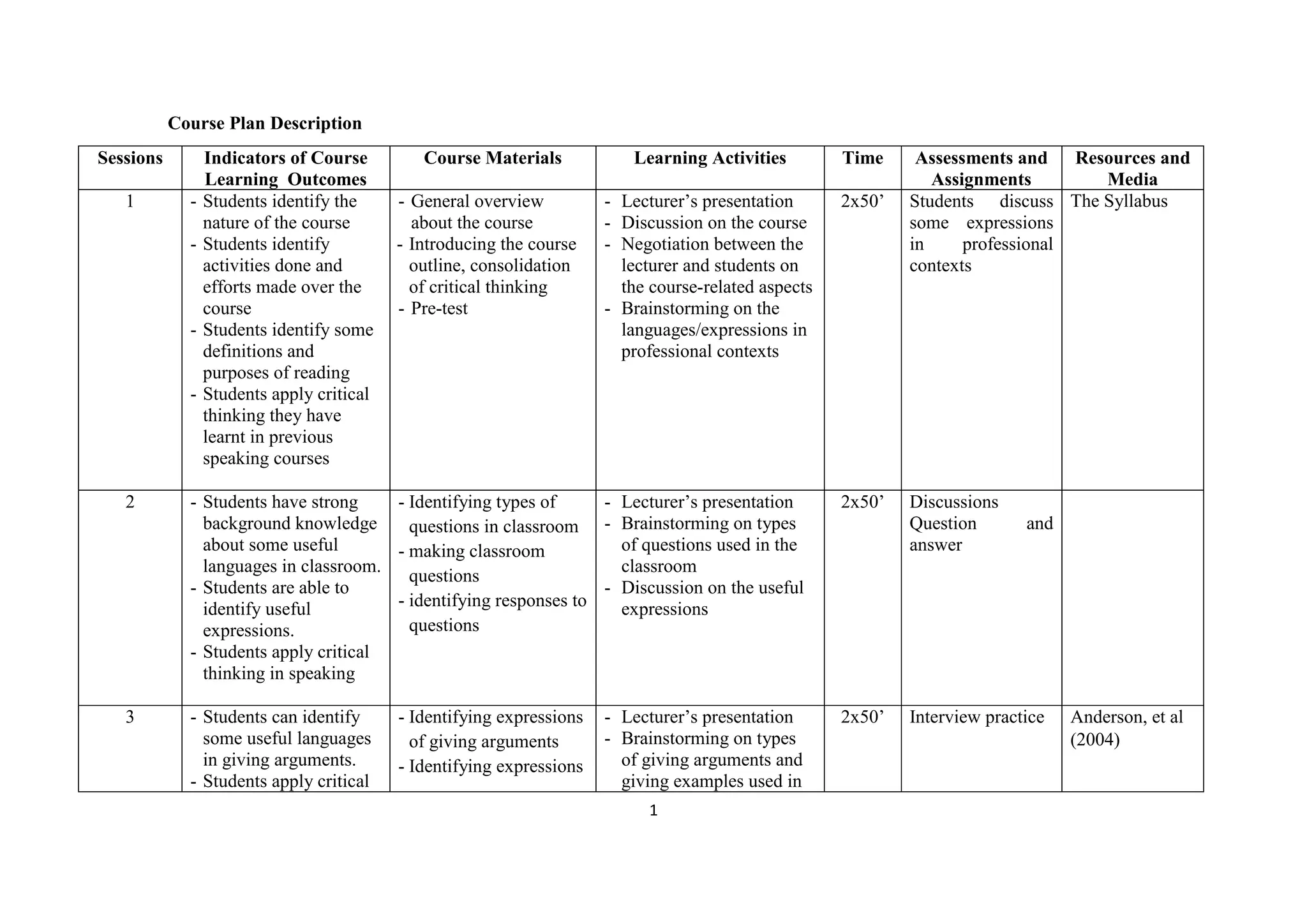 Speaking performance for Formal Interation.pdf